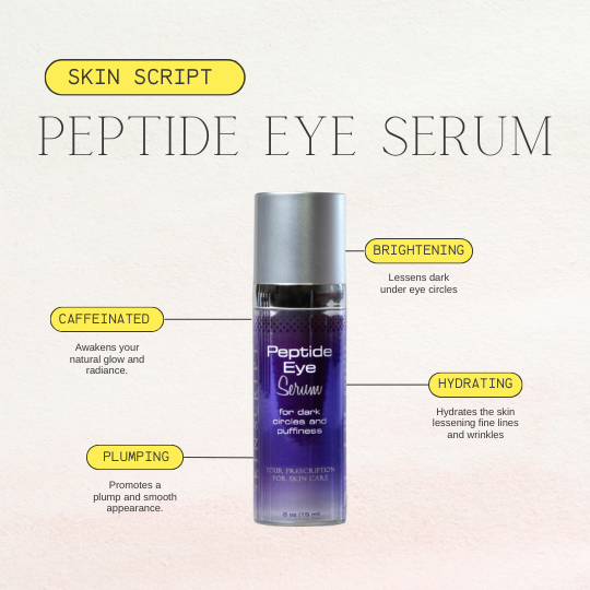 Skin Script | Peptide Eye Serum – heaven on earth